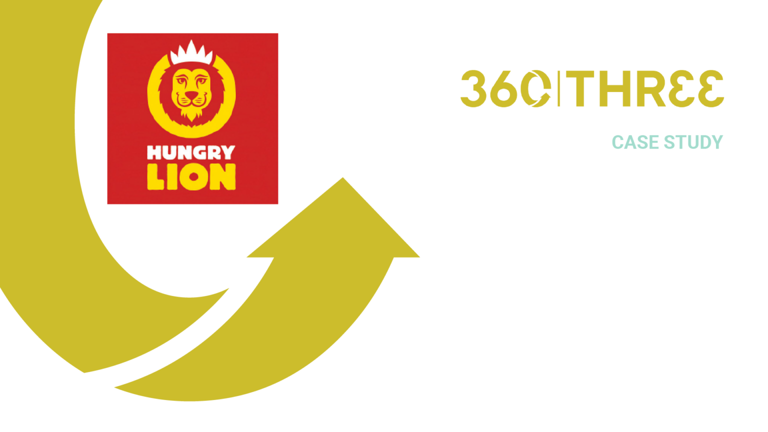 Xactco's proven to be effective for Hungry Lion food outlets - Xactco ...