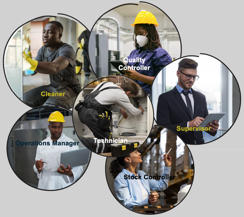 Workforce Management - Xactco - Manage your entire workforce with exact ...