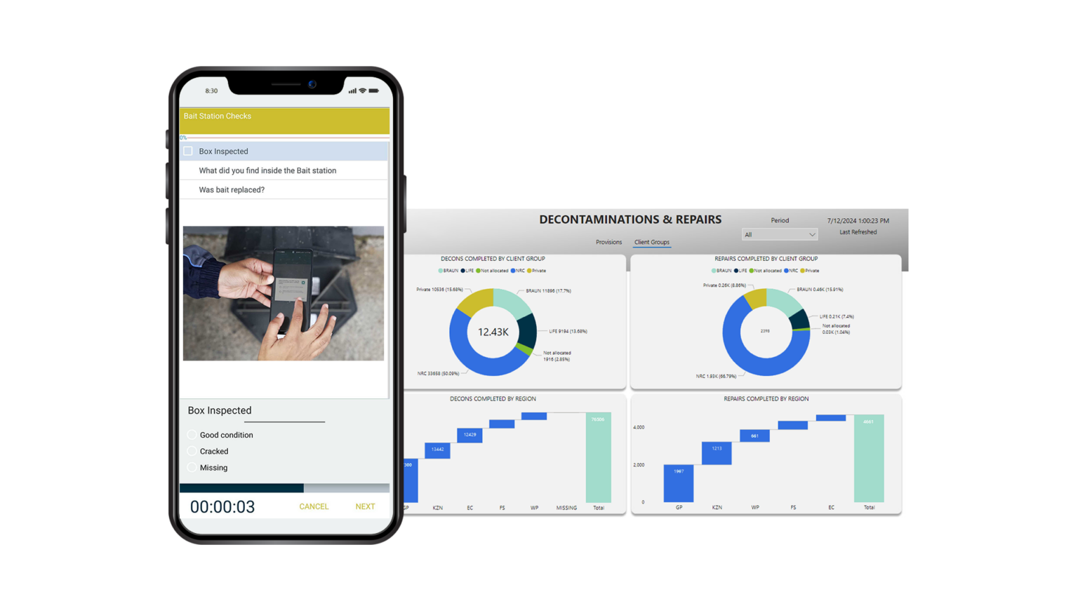 Ecowize shines brightly by using FILE13's digital solution - Xactco ...
